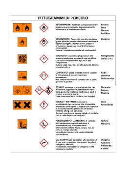 GHS / CLP - MSDS Europe