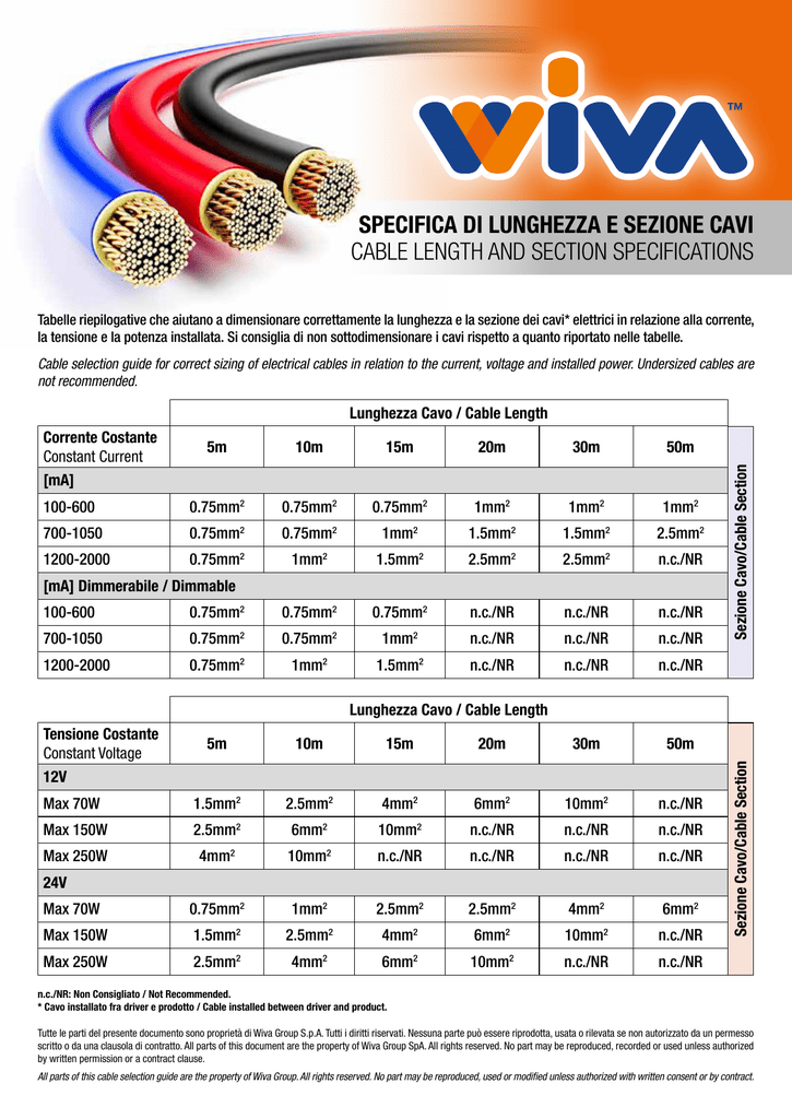 Essi Per Esilio Tabella Sezione Dei Cavi Elettrici Aderire Secchio Schiavo